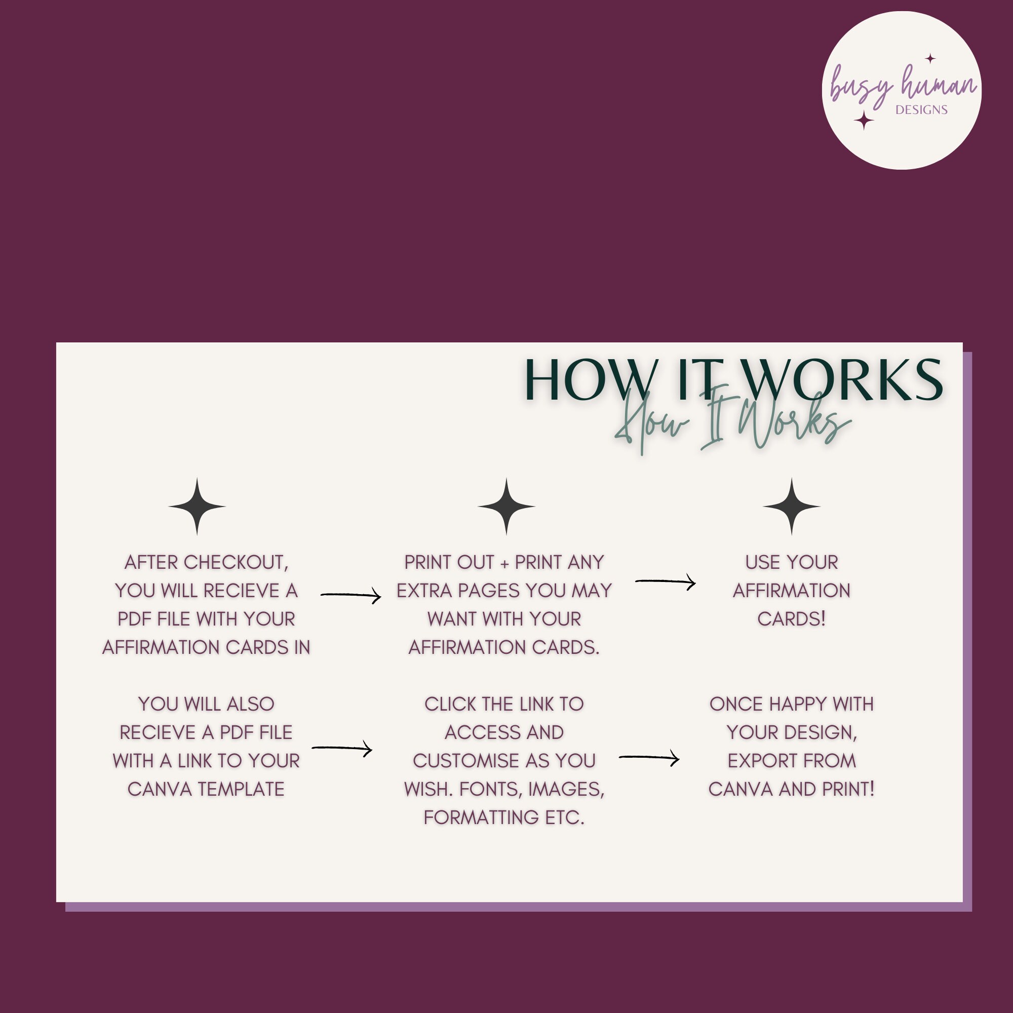 Birth Preference and Birth Affirmation Cards Bundle Editable ...