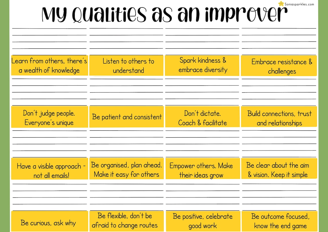Qualities of an Improver - Quality Improvement - Poster and Template ...