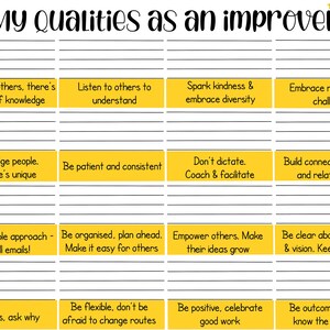 Qualities of an Improver - Quality Improvement - Poster and Template ...
