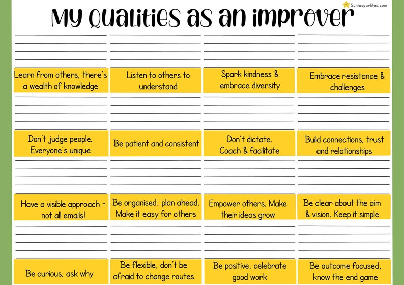 Qualities of an Improver - Quality Improvement - Poster and Template ...