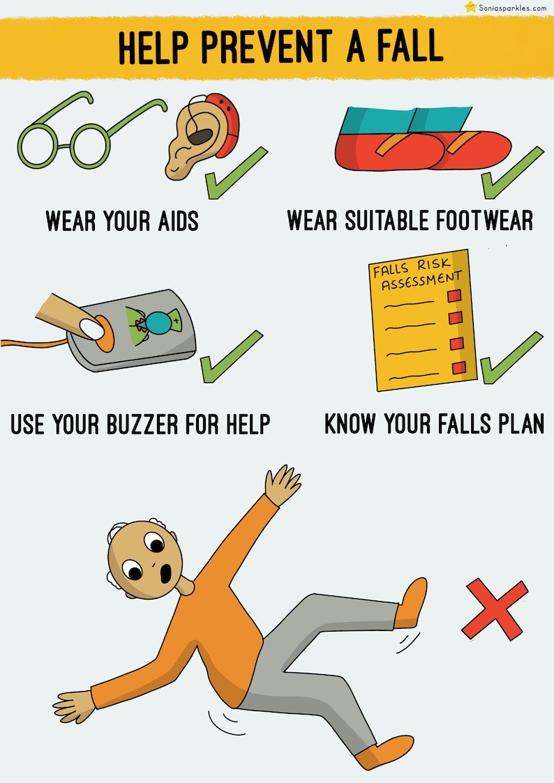 Falls: Helping Patients to Get Home From Hospital - Healthcare NHS ...