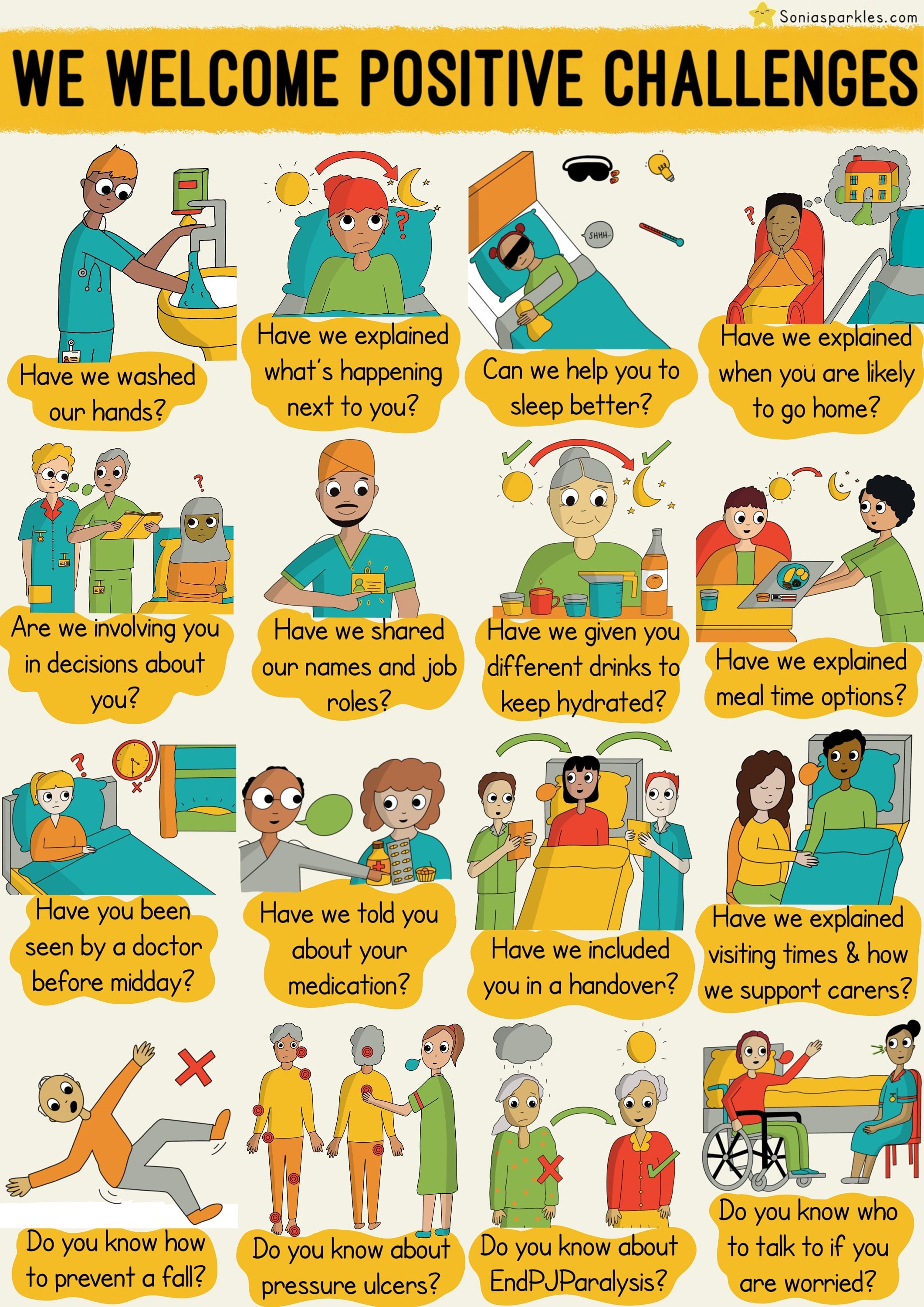 Positive Challenges - Patient Care - Patient Experience - Patient ...