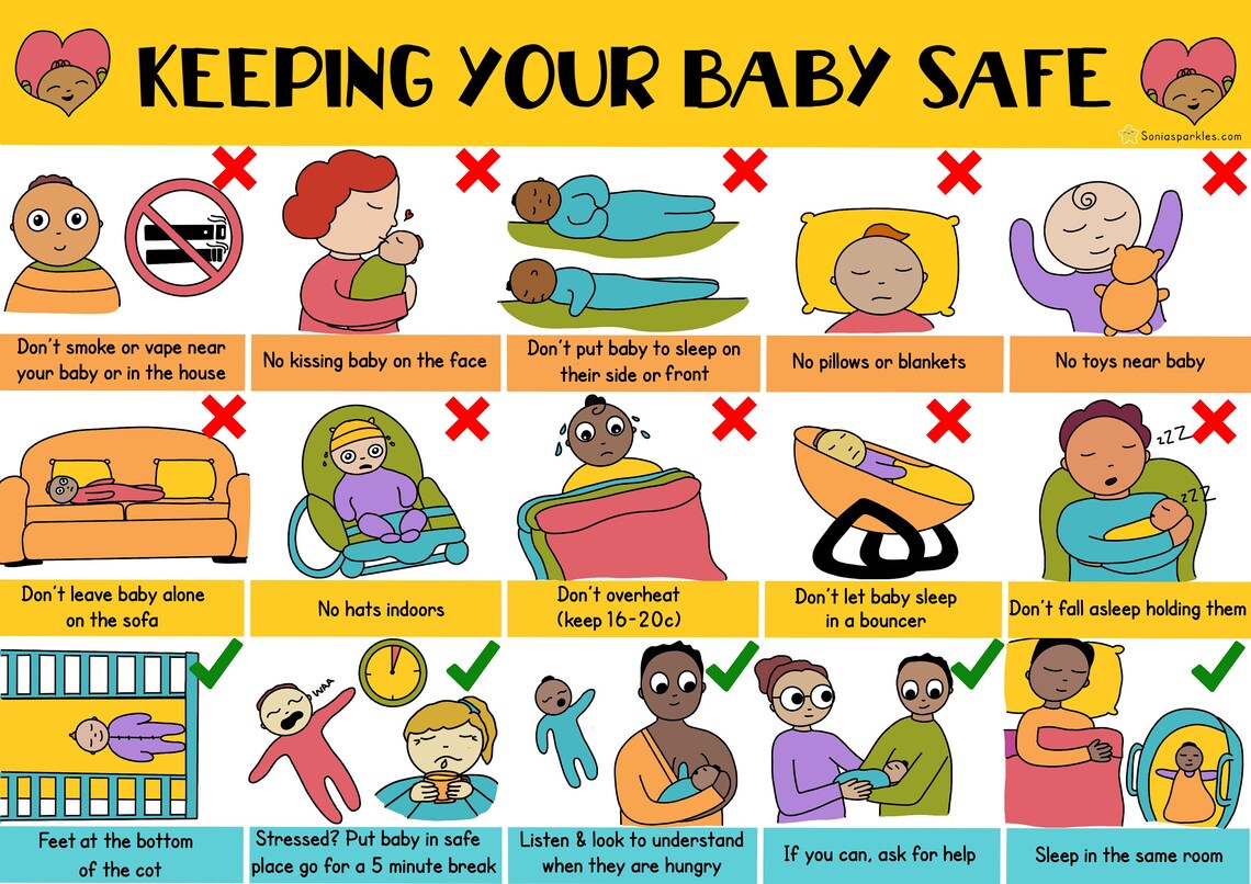 Safe Baby Printable Download Healthcare Art Midwifery - Etsy
