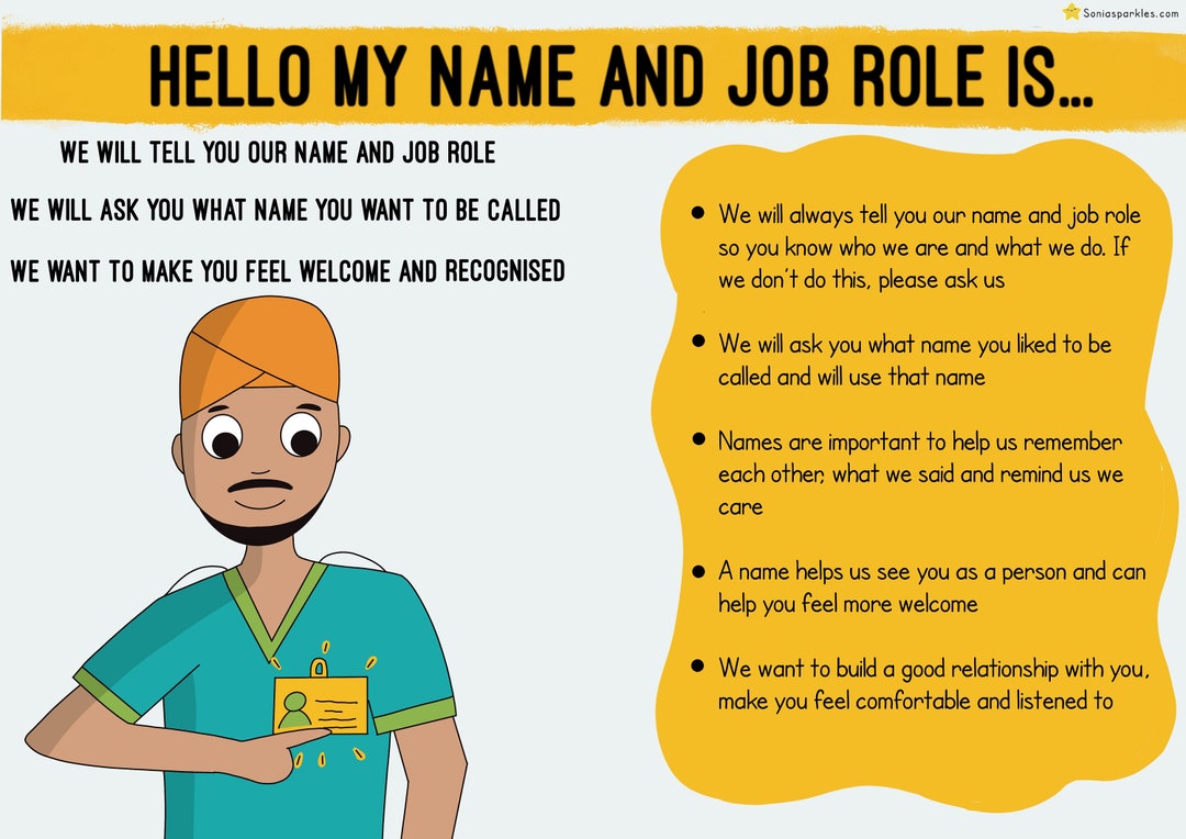 Names and Job Roles - Healthcare NHS - Digital Download Poster Print ...