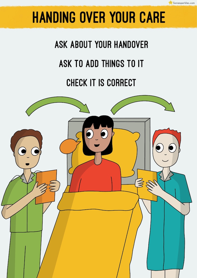 Handover - Healthcare NHS - Digital Download Poster Print - Patient ...