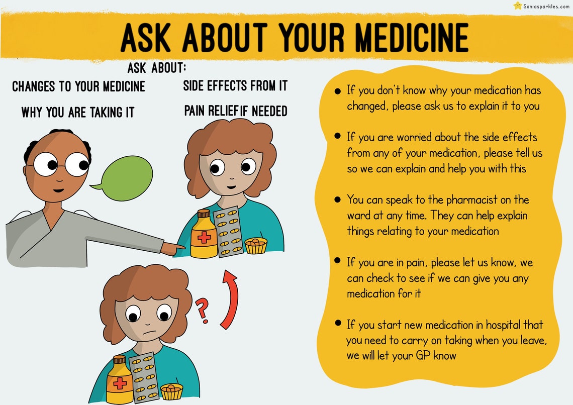 23 Poster Pack or Booklet: Helping Patients to Get Home From Hospital ...