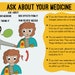 23 Poster Pack or Booklet: Helping Patients to Get Home From Hospital ...
