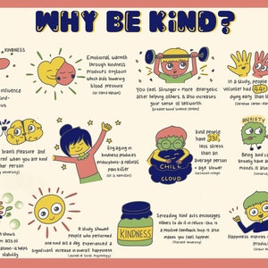 Why Be Kind - Evidence and Reminders on the Power of Kindness ...
