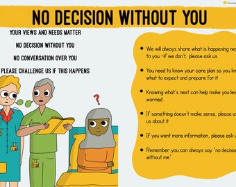 23 Poster Pack or Booklet: Helping Patients to Get Home From Hospital ...
