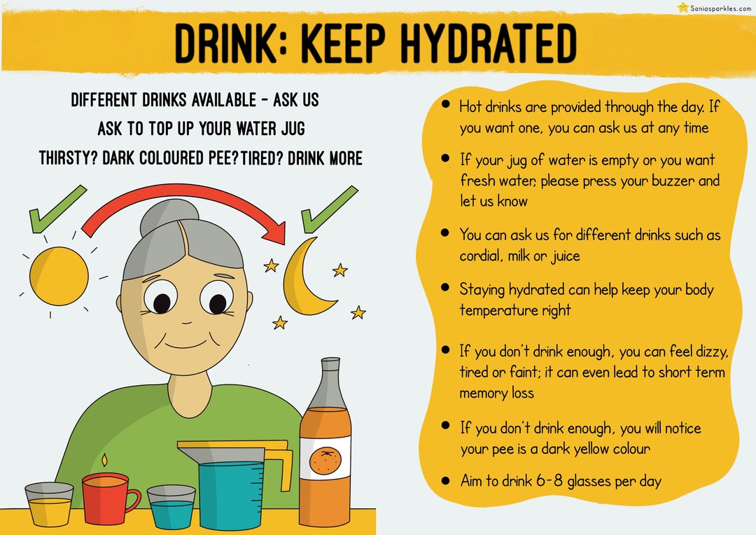 Pack of 6 Posters Patient Safety - Healthcare NHS - Harm Free Care ...