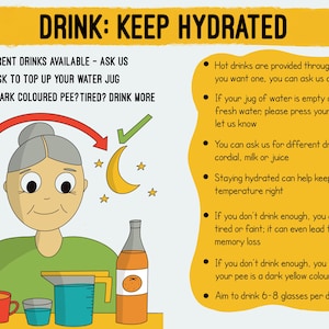 Pack of 6 Posters Patient Safety - Healthcare NHS - Harm Free Care ...