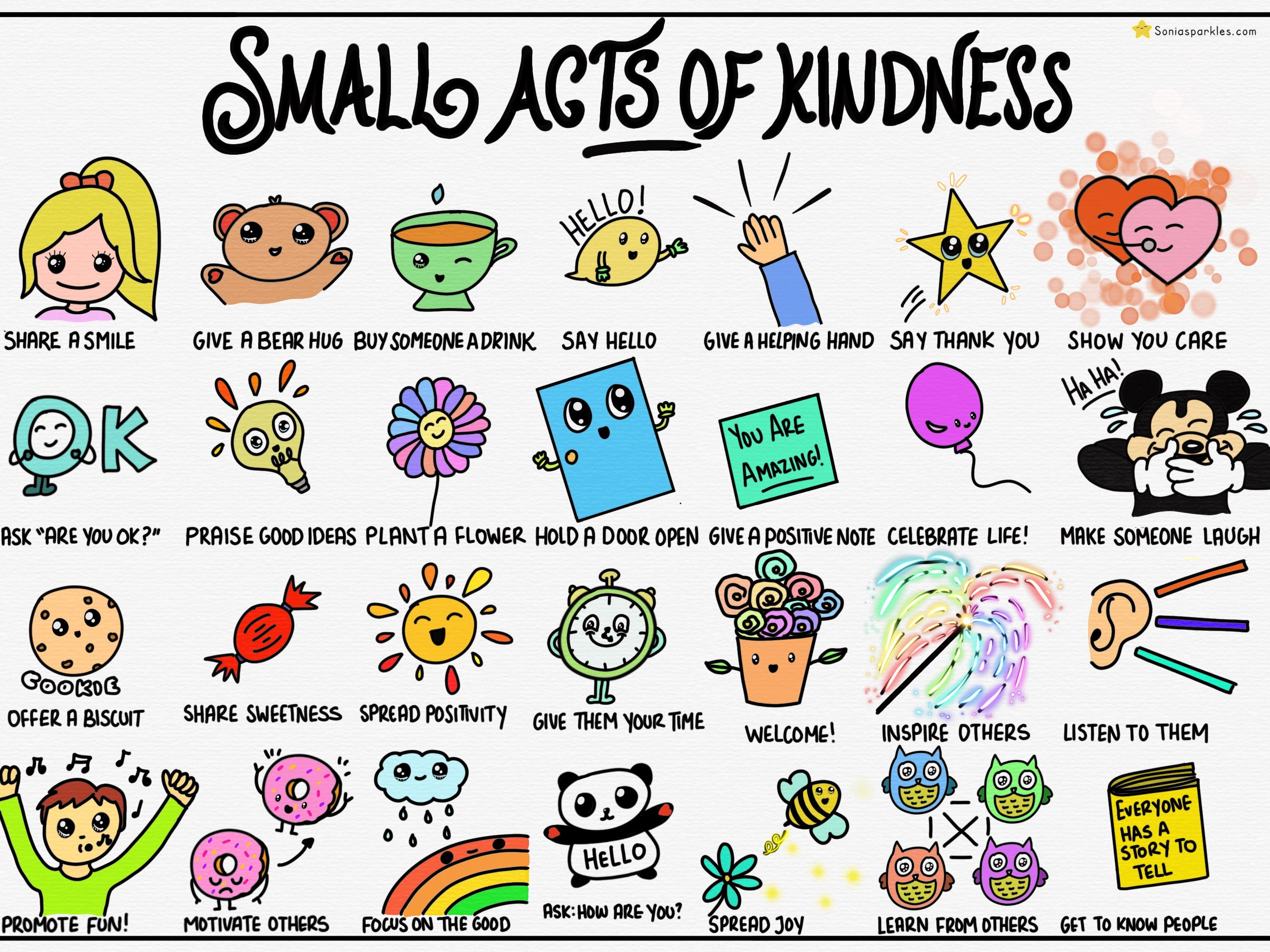 Small Acts of Kindness - Wellbeing - Wellness - Mental Health ...