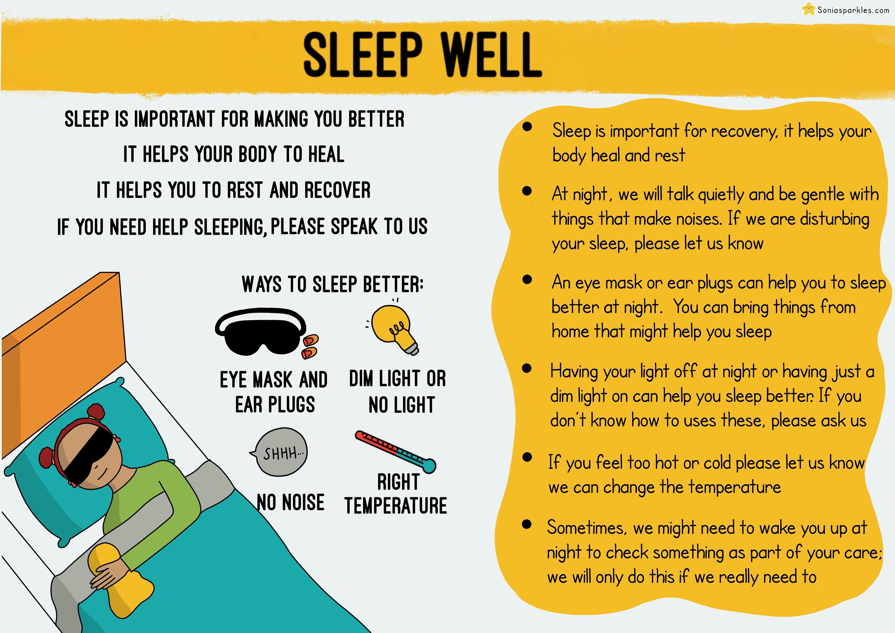 23 Poster Pack or Booklet: Helping Patients to Get Home From Hospital ...