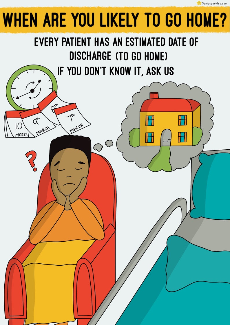 Estimated Date of Discharge - Healthcare NHS - Digital Download Poster ...