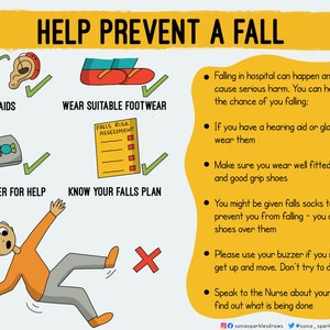 Pack of 6 Posters Patient Safety - Healthcare NHS - Harm Free Care ...