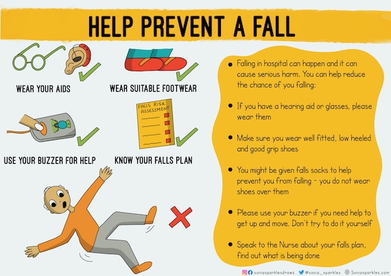 Hospital Safety Posters