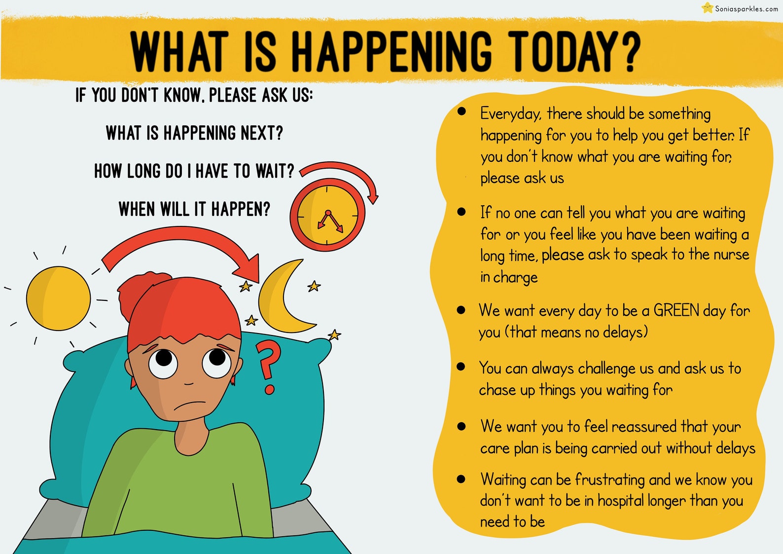 23 Poster Pack or Booklet: Helping Patients to Get Home From Hospital ...