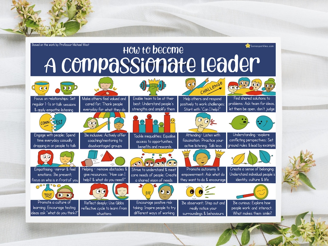 How to Become a Compassionate Leader - Motivational - Workplace ...