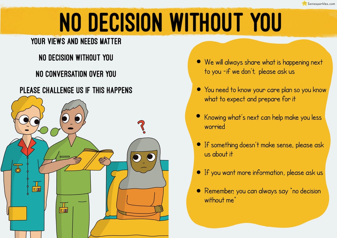 23 Poster Pack or Booklet: Helping Patients to Get Home From Hospital ...