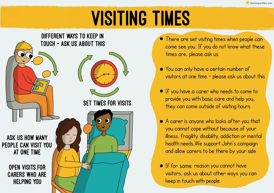 23 Poster Pack or Booklet: Helping Patients to Get Home From Hospital ...
