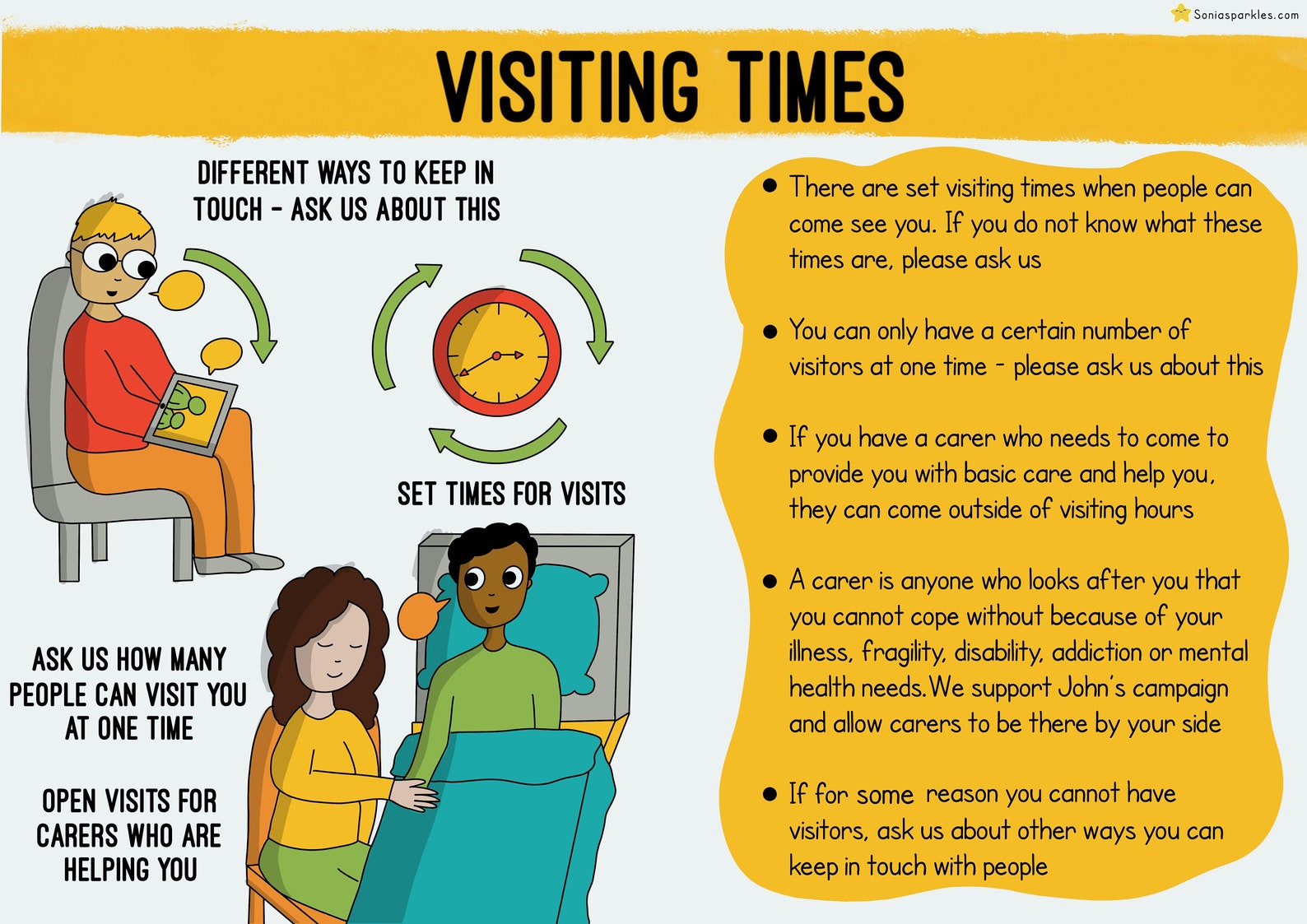 23 Poster Pack or Booklet: Helping Patients to Get Home From Hospital ...