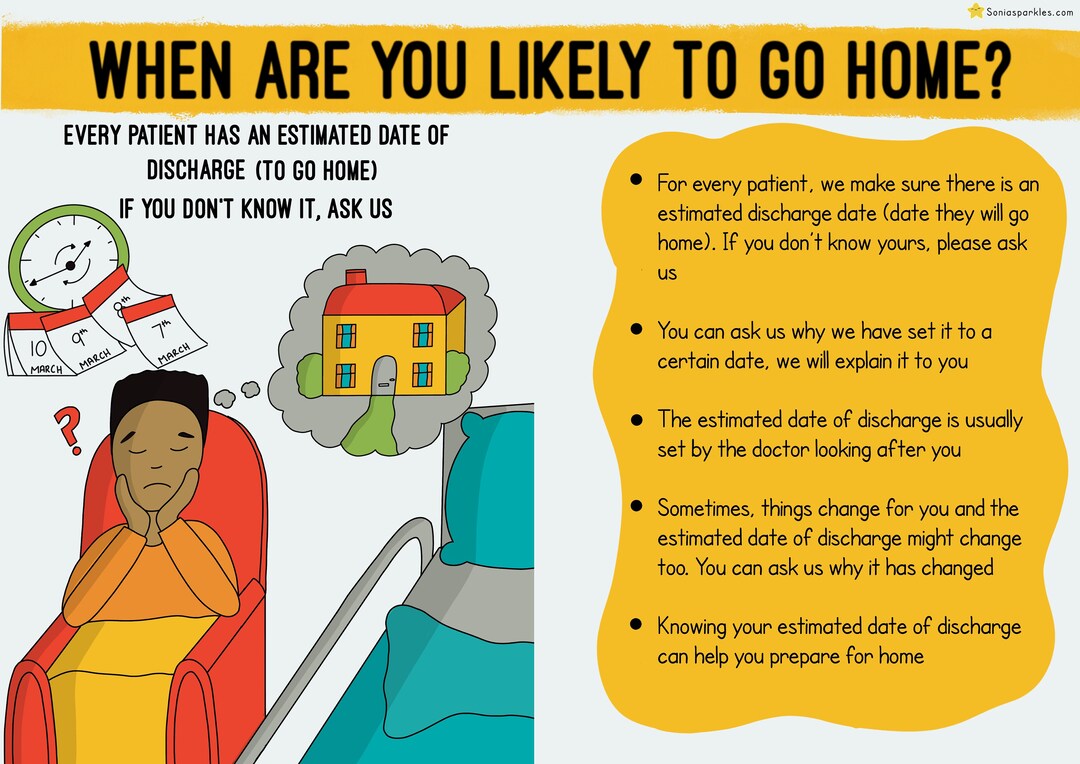 Estimated Date of Discharge - Healthcare NHS - Digital Download Poster ...