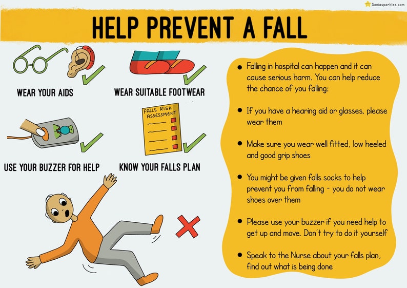 Falls: Helping Patients to Get Home From Hospital Healthcare NHS ...