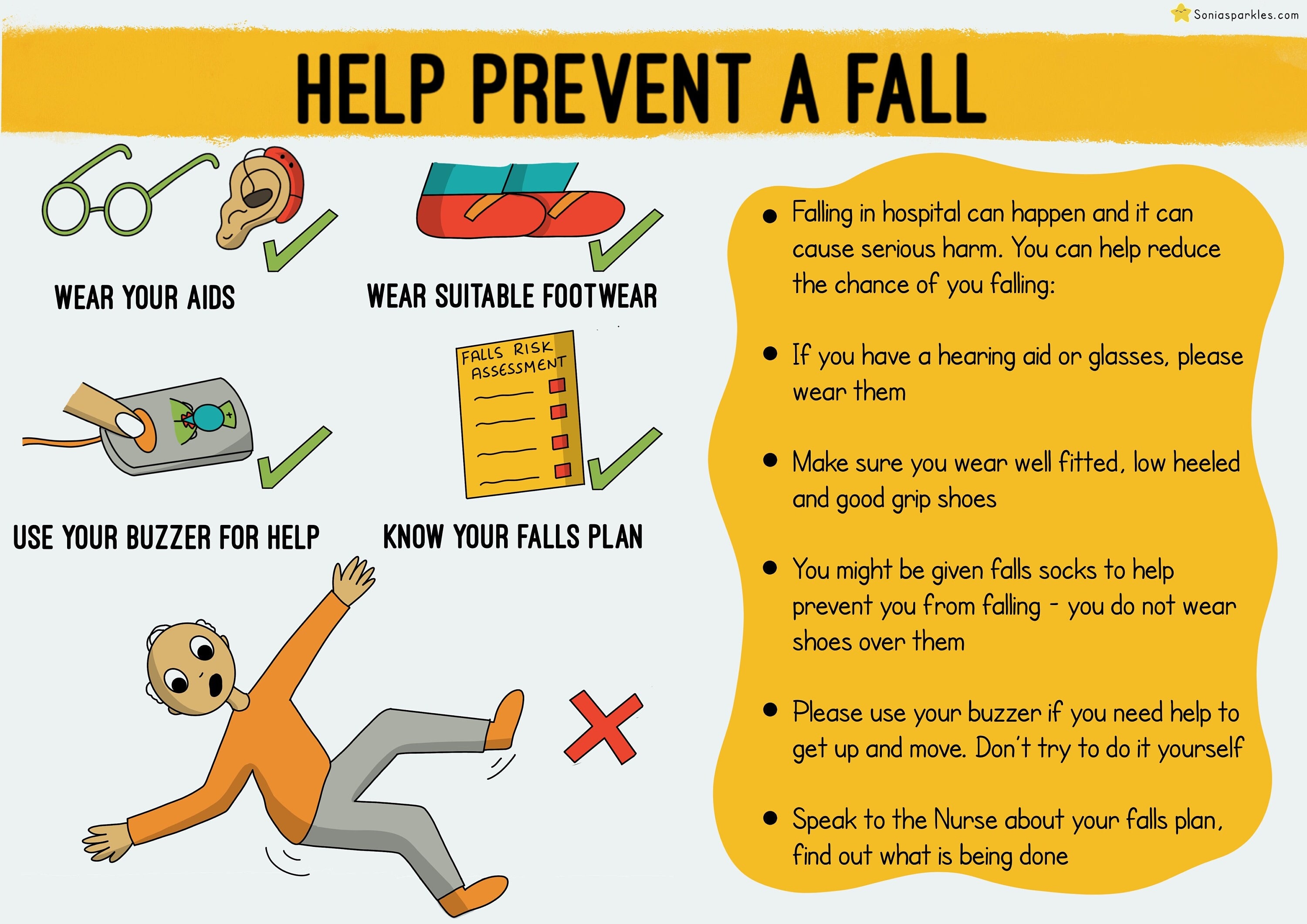 Falls: Helping Patients to Get Home From Hospital - Healthcare NHS ...