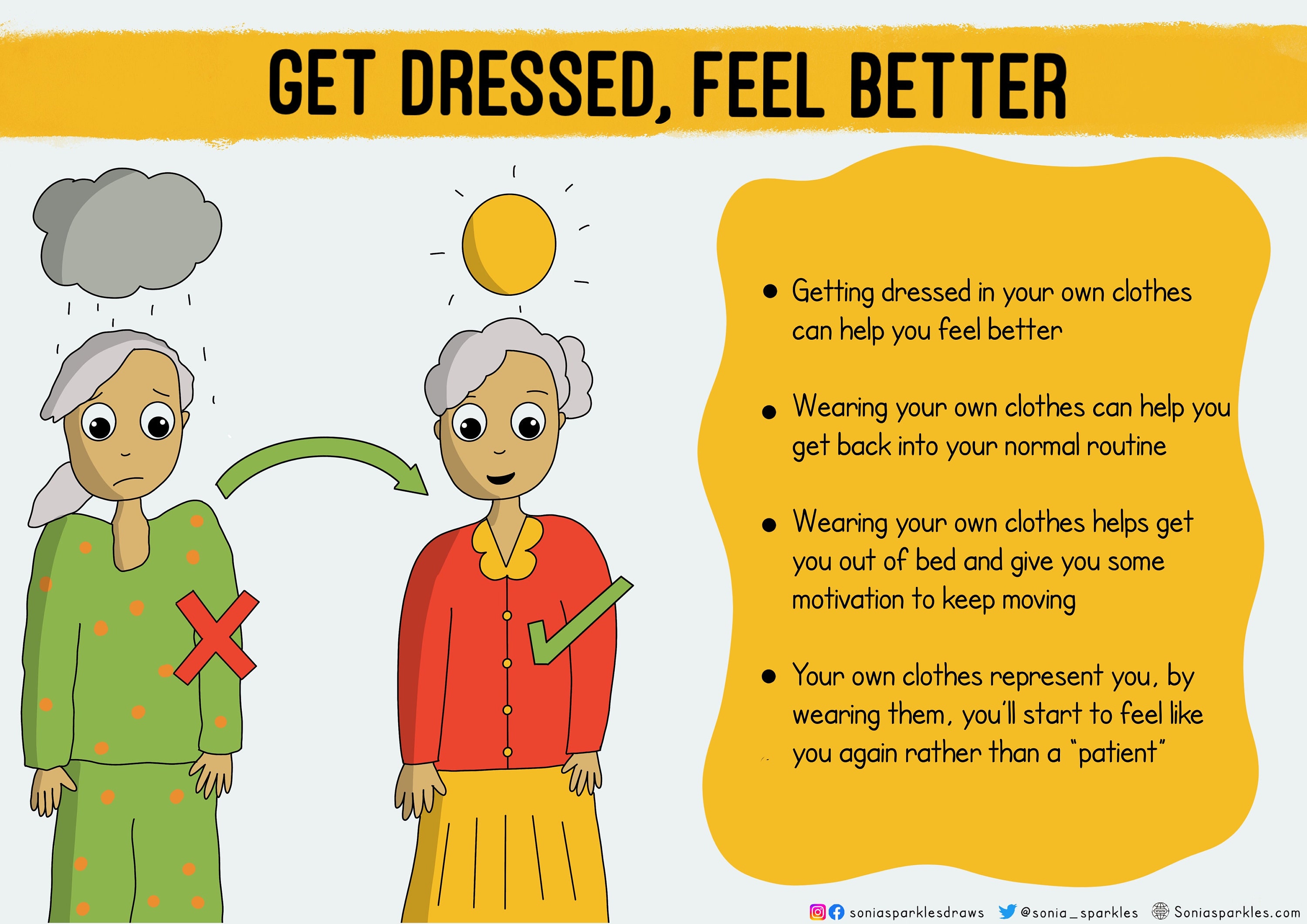 Pack of 6 Posters - Discharge From Hospital -going Home - Healthcare ...