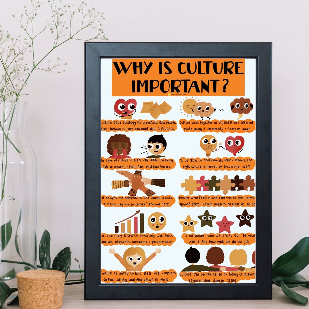 Culture in the Workplace: Healthcare - NHS - Motivational - Teamwork ...