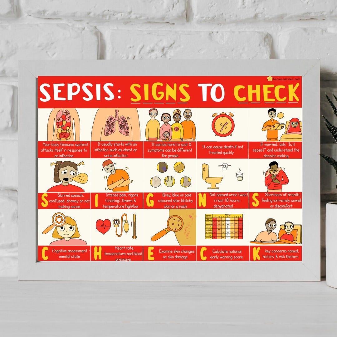 Could It Be Sepsis - Healthcare NHS - Workplace - Patient Care ...