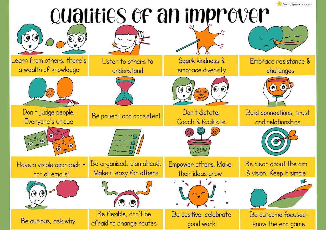 Qualities of an Improver - Quality Improvement - Poster and Template ...