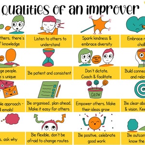 Qualities of an Improver - Quality Improvement - Poster and Template ...