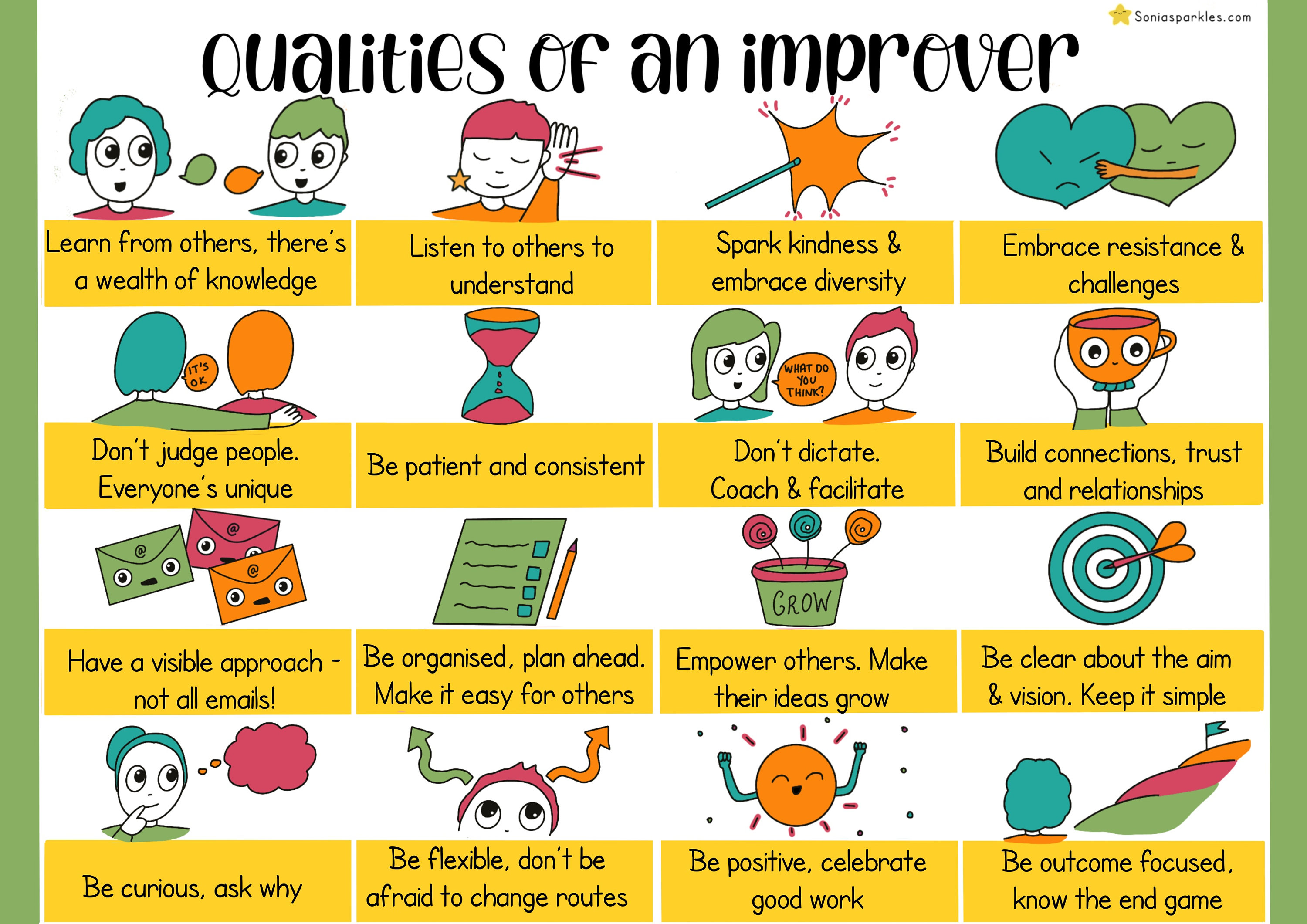Qualities of an Improver - Quality Improvement - Poster and Template ...