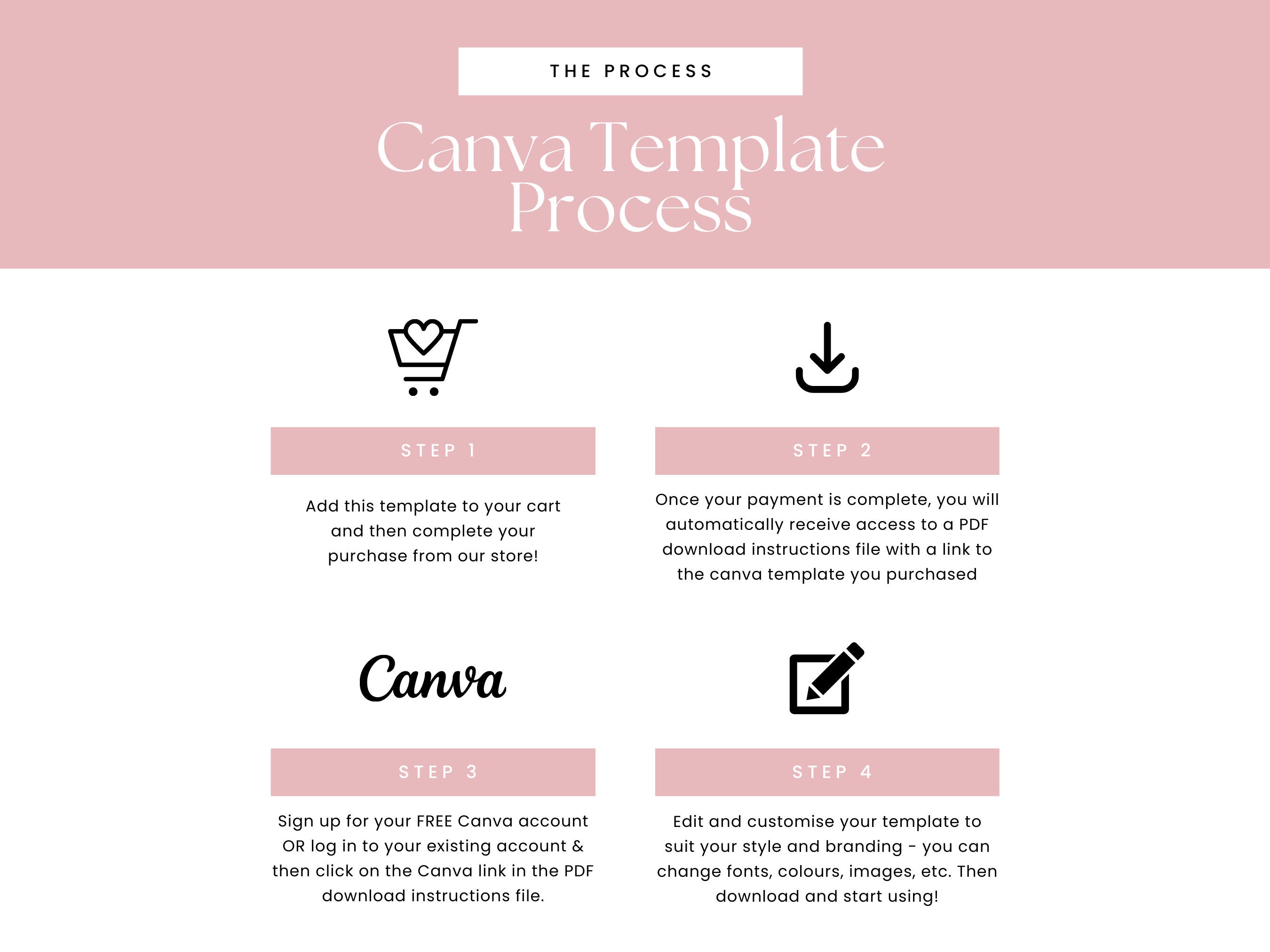 Arcade Party Bag Topper, Favor Tag, Treat Bag, Gamer Bday Party, Glow ...