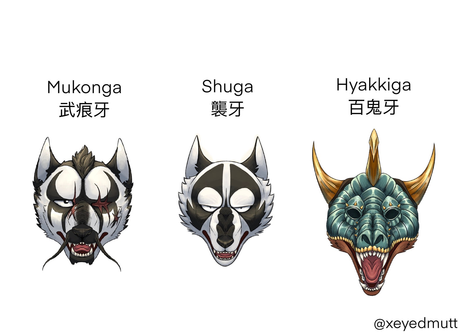 GNG Wolf Arc Sticker Set Reima's Pack - Etsy