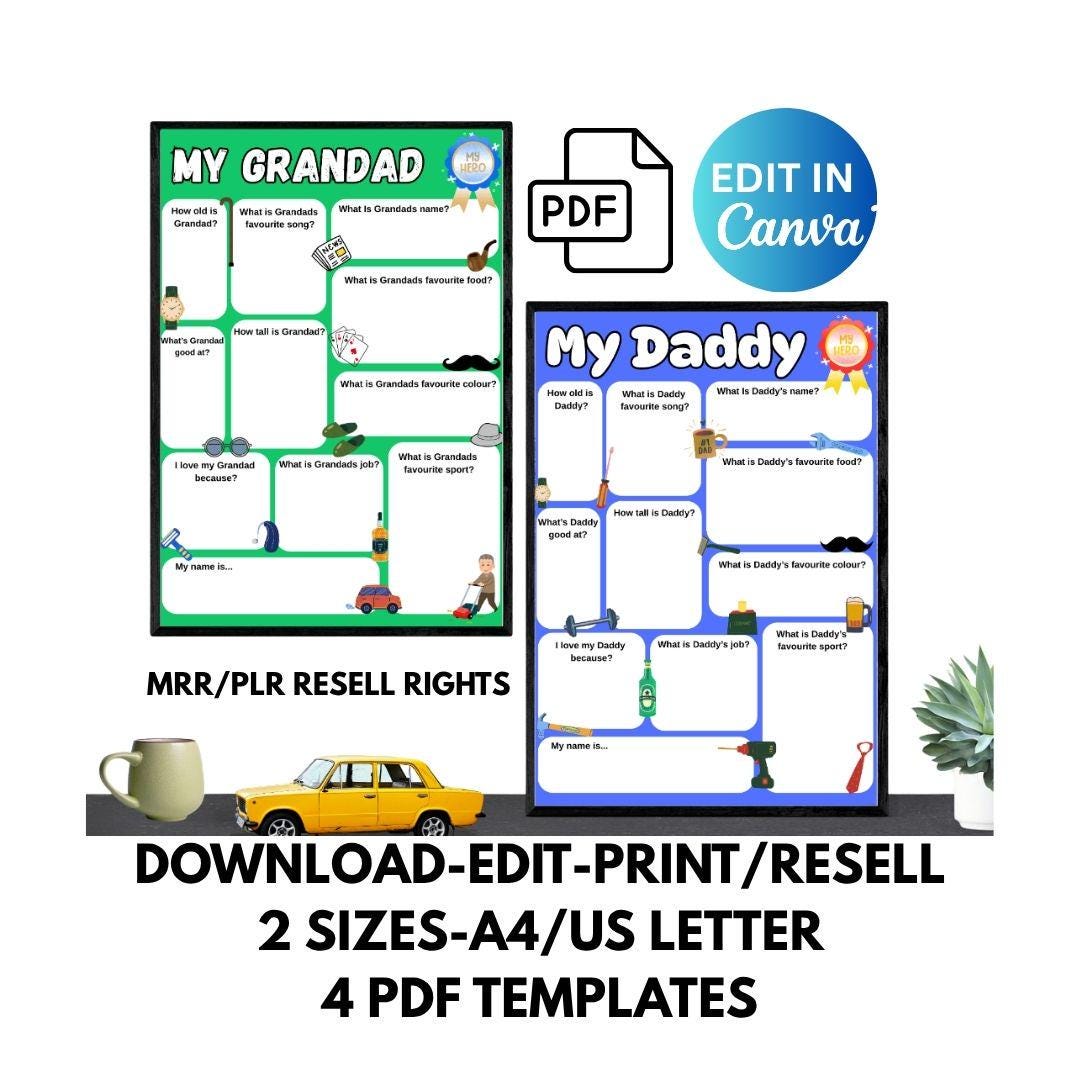 Dad Editable Poster Template, Customizable Fathers Day Photo Collage ...