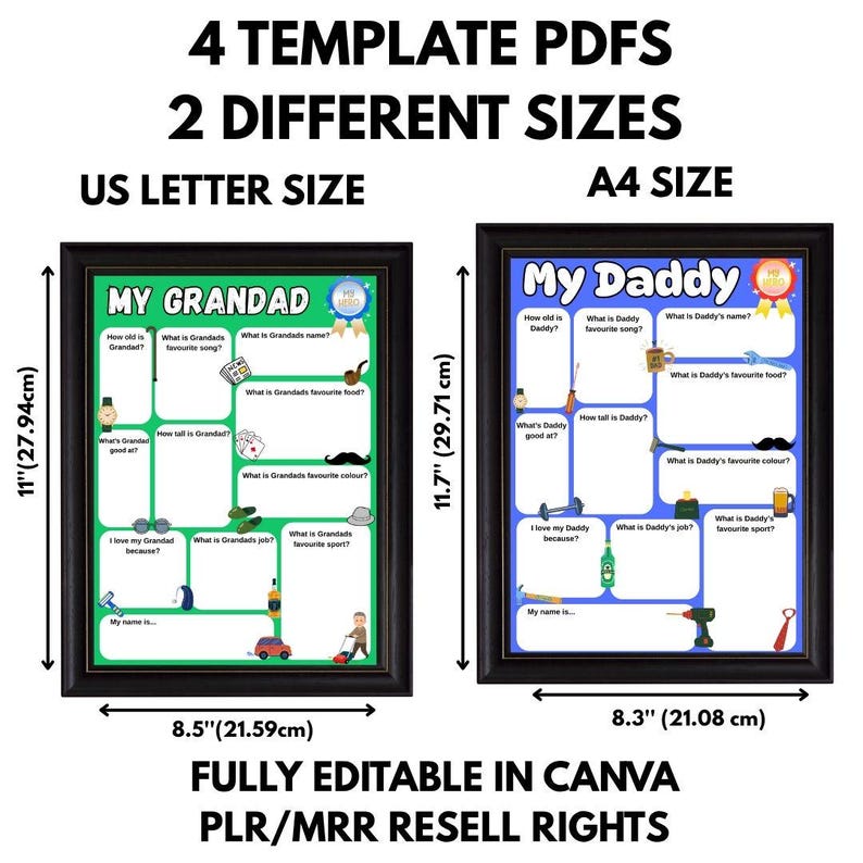 Dad Editable Poster Template, Customizable Fathers Day Photo Collage ...