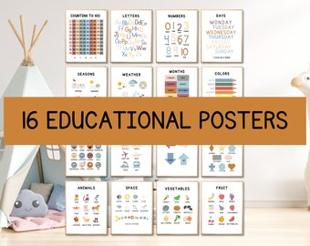 Set of 5 Educational Posters, Montessori Classroom Decor, Homeschool ...