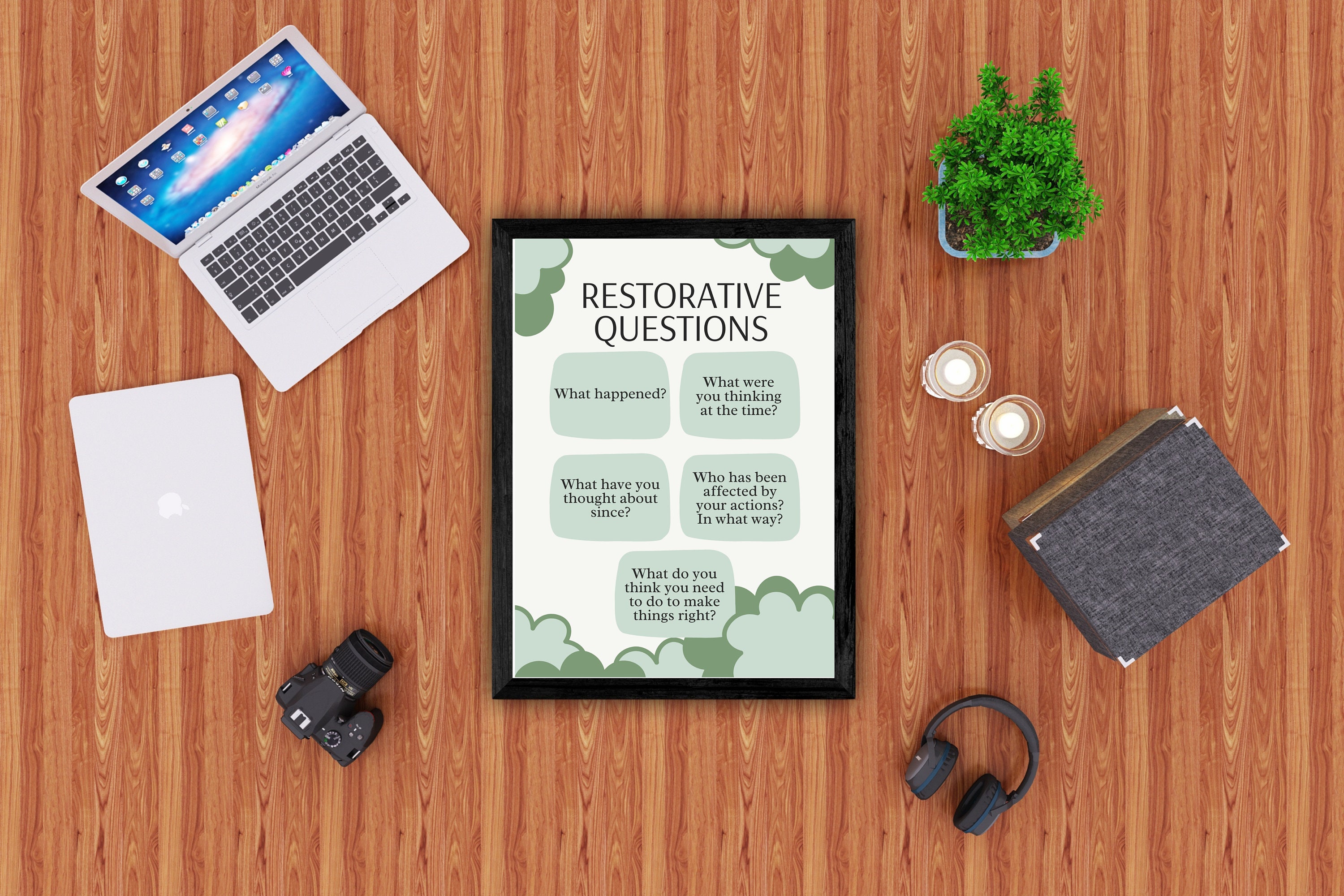 Restorative Questions | Restorative Practices | School Culture ...