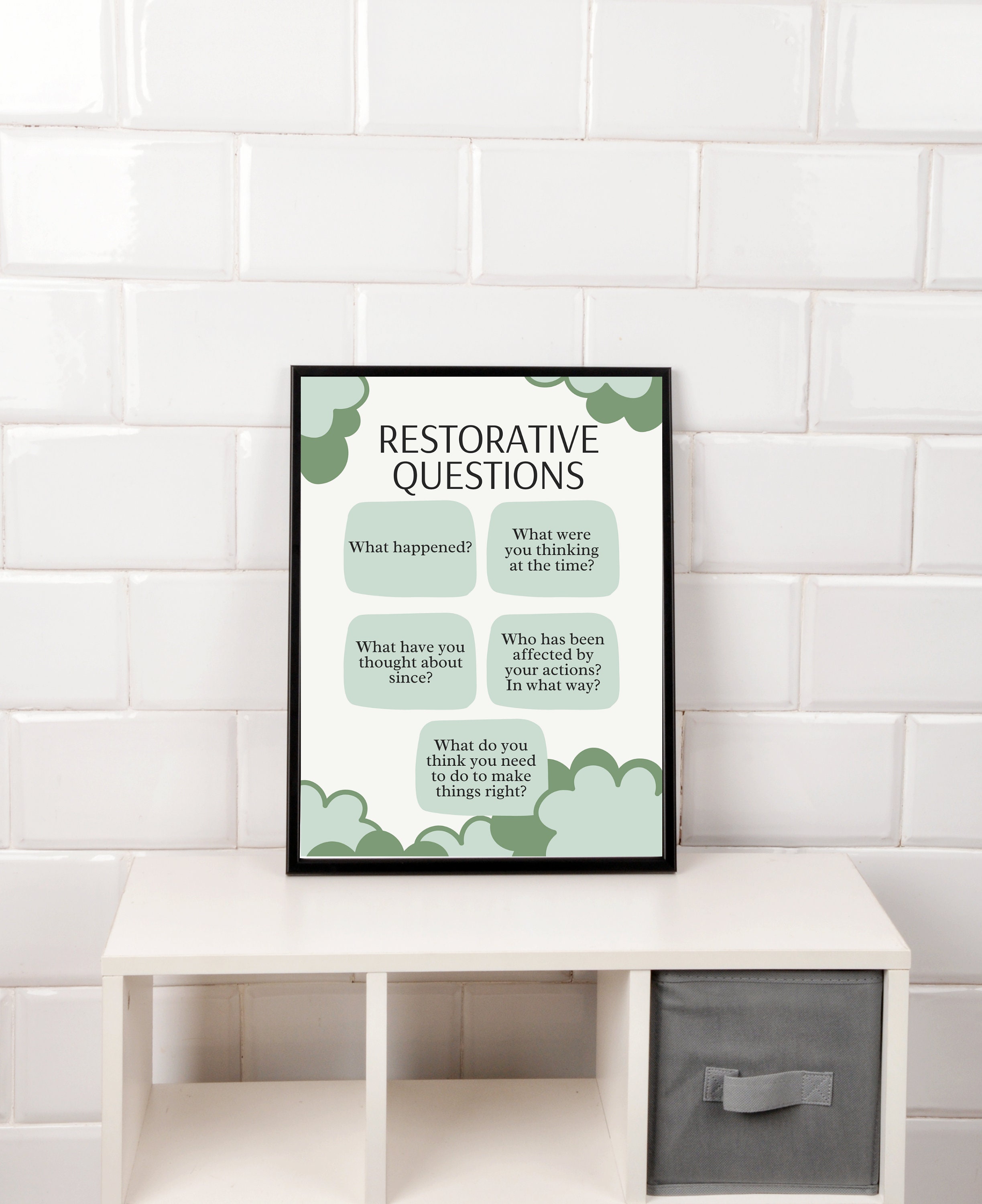 Restorative Questions | Restorative Practices | School Culture ...
