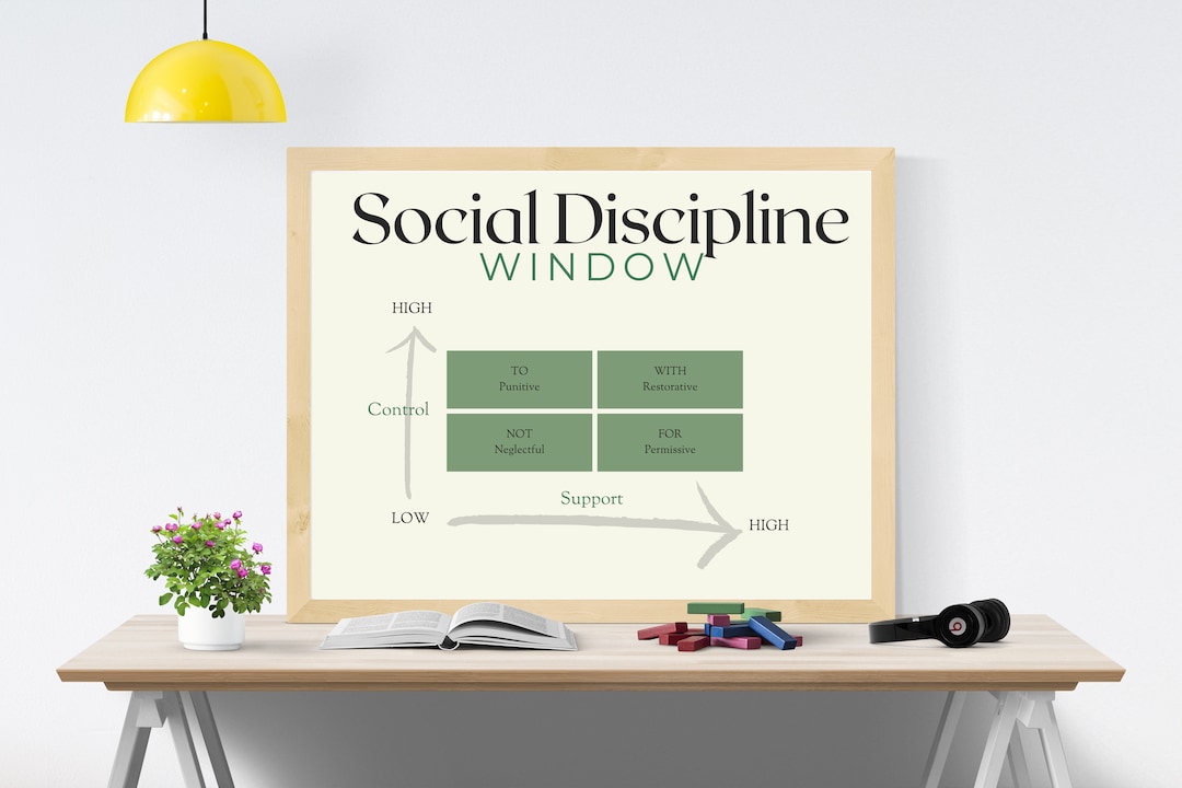 Restorative Justice | Social Discipline Window | Restorative Practices ...