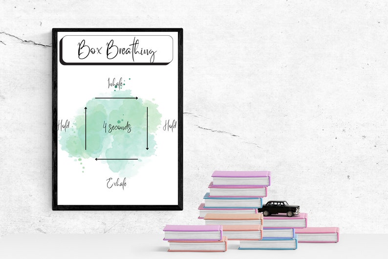 Box Breathing Exercise Poster | SEL | Self-regulation | Therapy ...