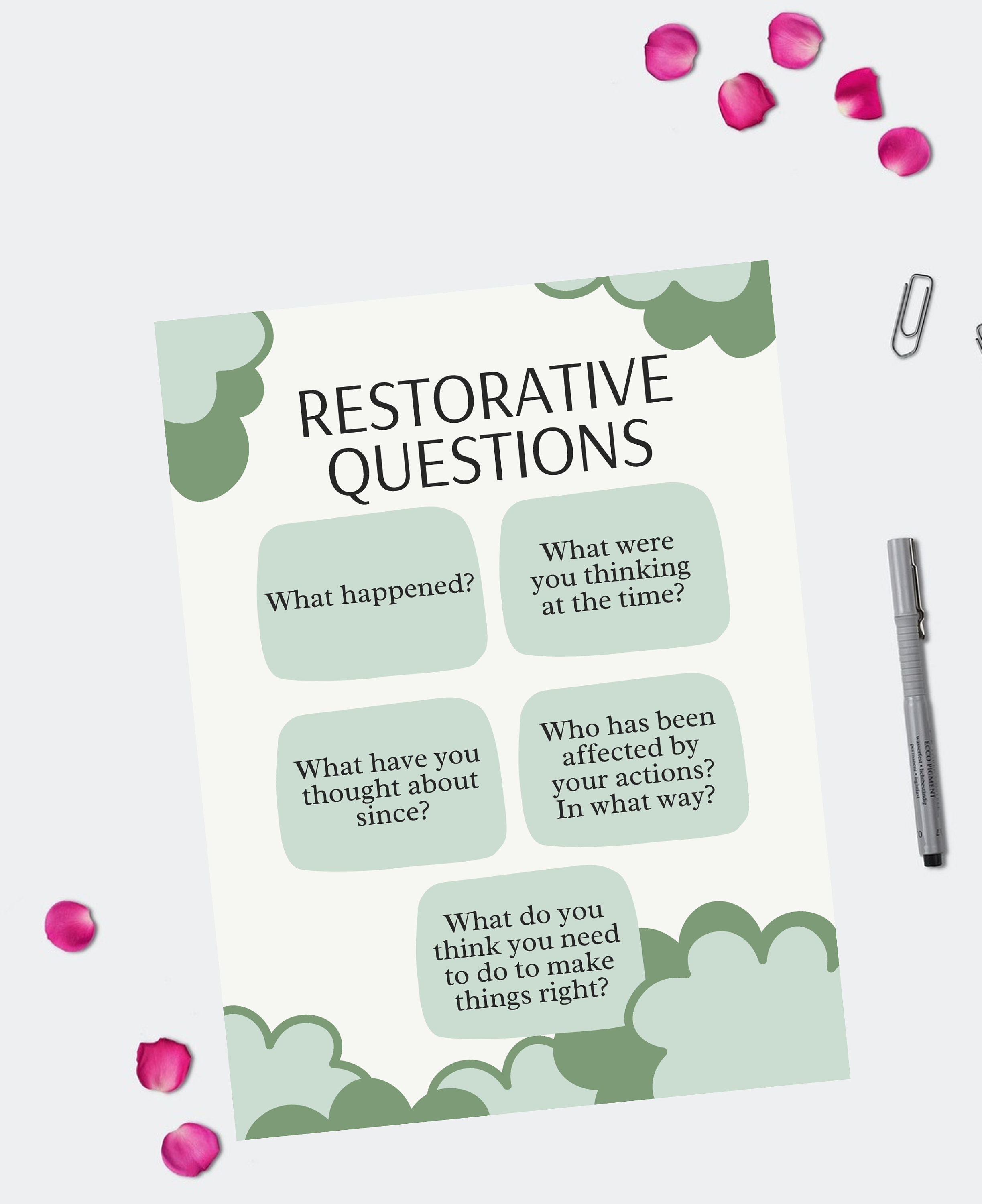 Restorative Questions Restorative Practices School Culture And Climate Community Building