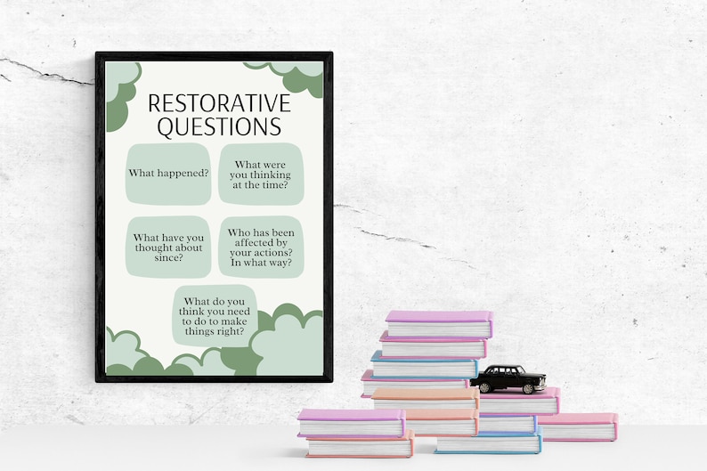 Restorative Questions | Restorative Practices | School Culture ...