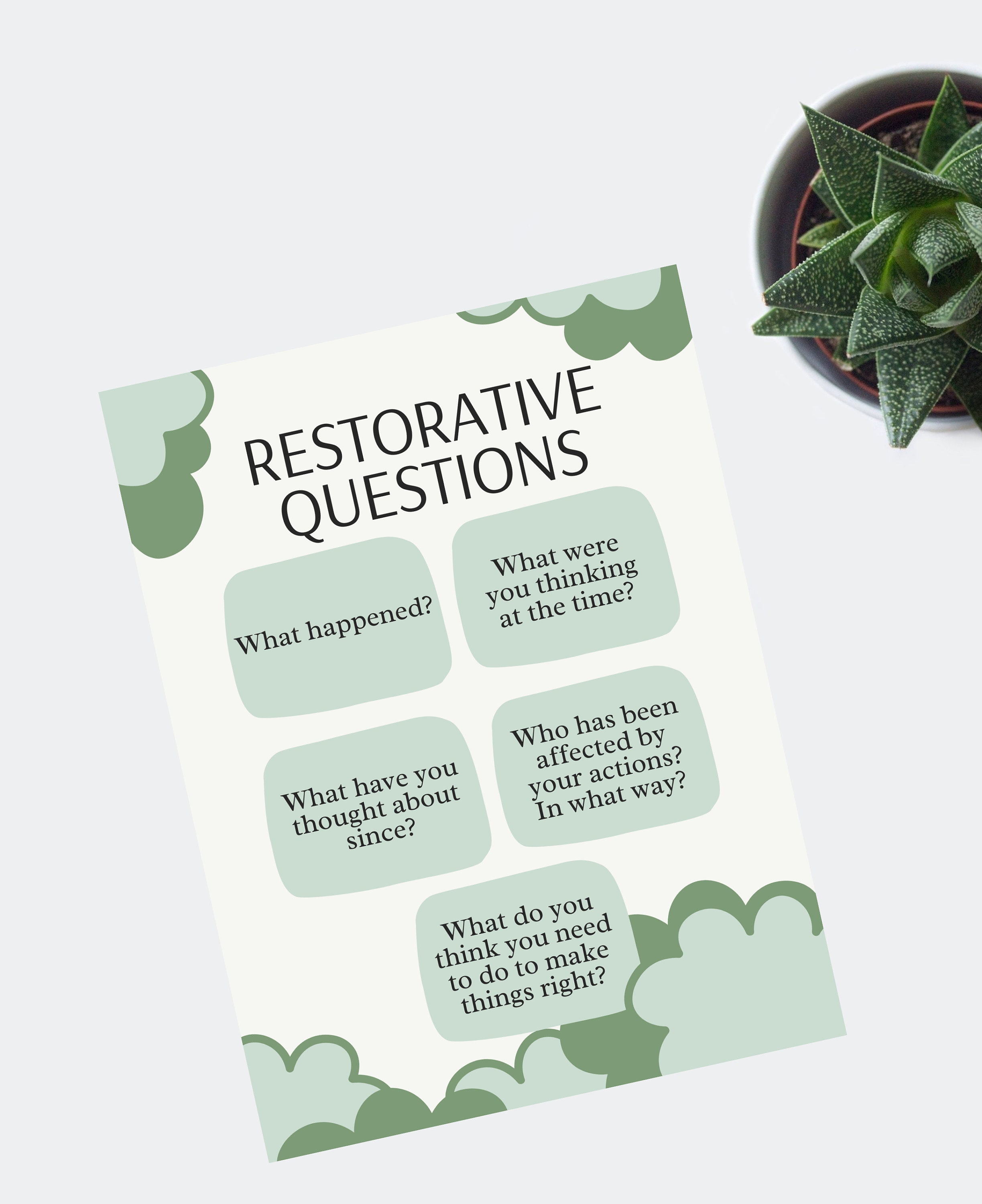 Restorative Questions Restorative Practices School Culture And Climate Community Building
