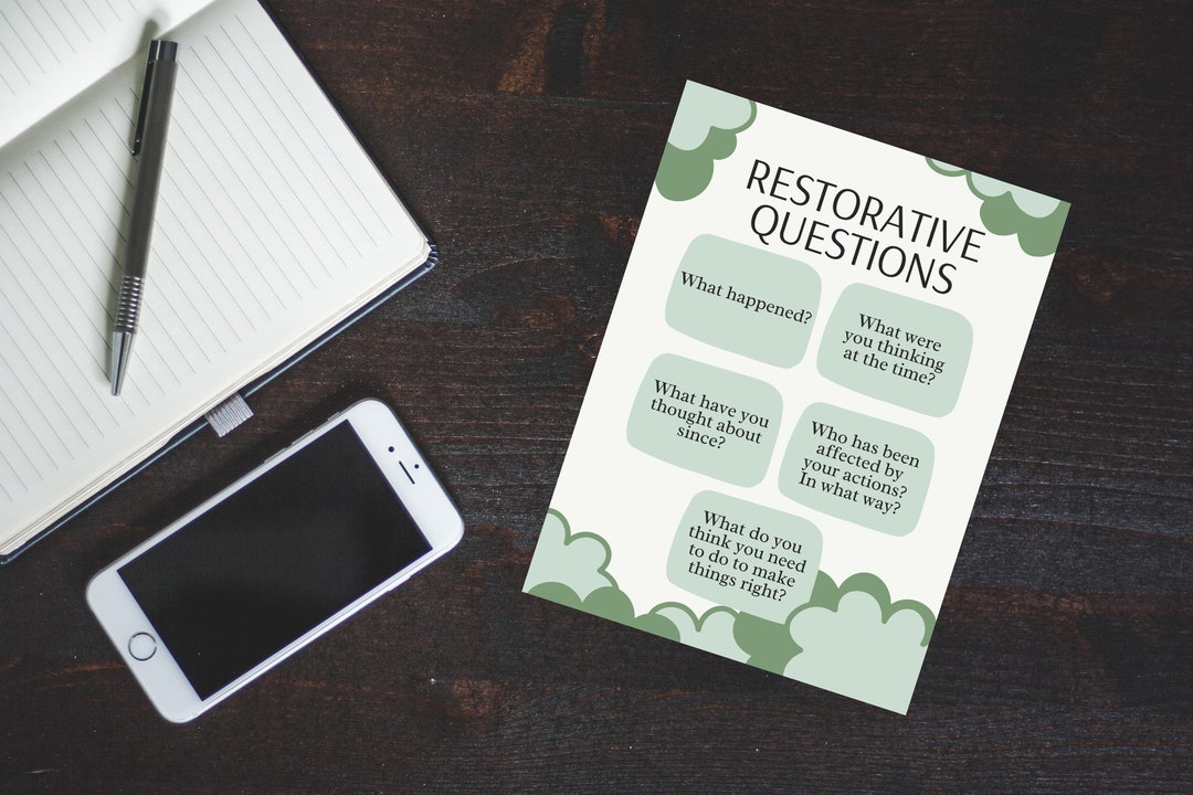 Restorative Questions Restorative Practices School Culture And Climate Community Building