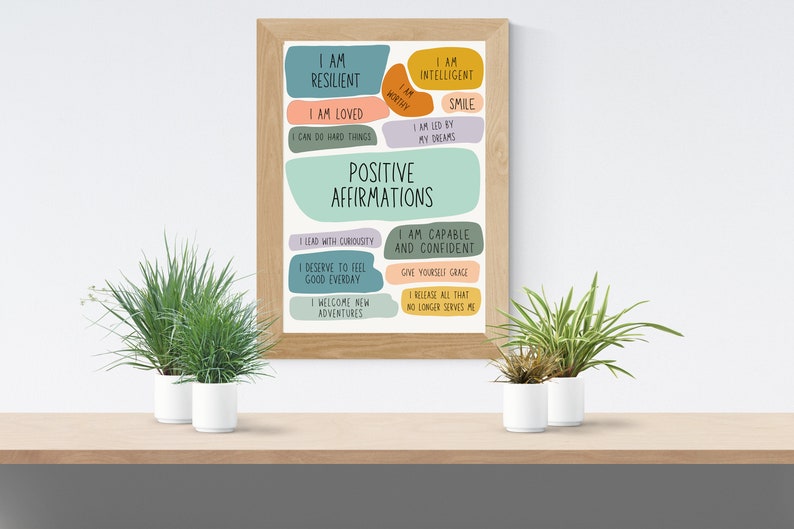 Positive Affirmation Poster | Daily Reminders | Positive Self-talk ...