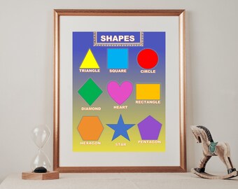 Educational Set of 6 Greek Prints Alphabet Numbers Shapes - Etsy