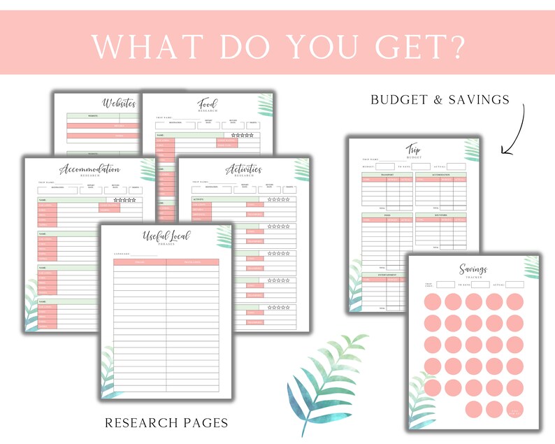 Printable Travel Planner, Printable Vacation Planner, Holiday Checklist ...